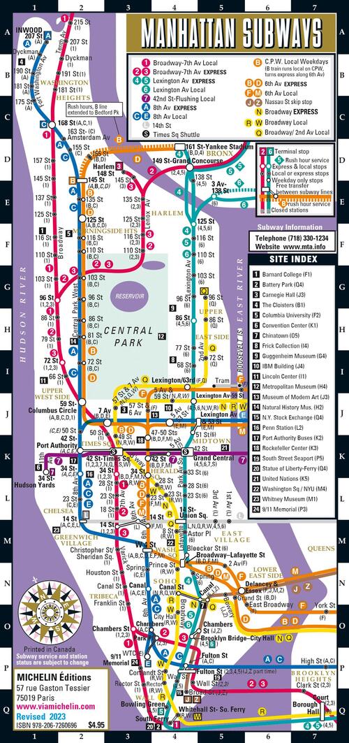 Streetwise Map Manhattan - Laminated City Center Street Map of ...