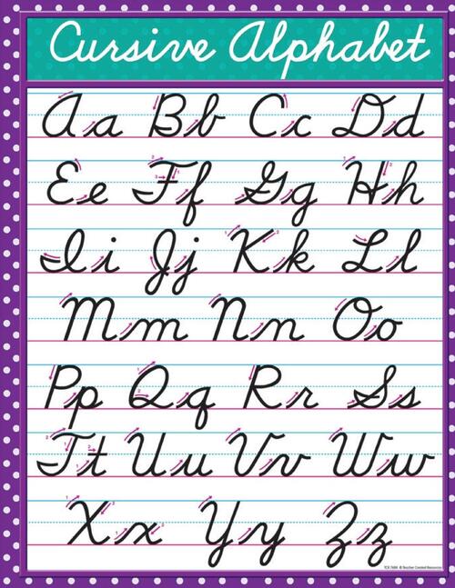 Cursive Alphabet, Mike Stewart | Boek | 9785983689671 | Bruna