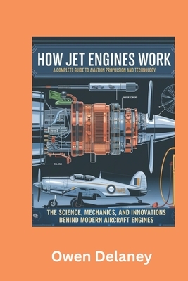How Jet Engines Work: A Complete Guide to Aviation Propulsion and ...
